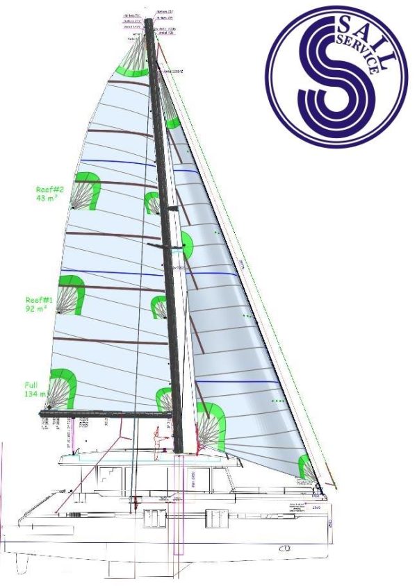 Großsegel - Sailservice Germany